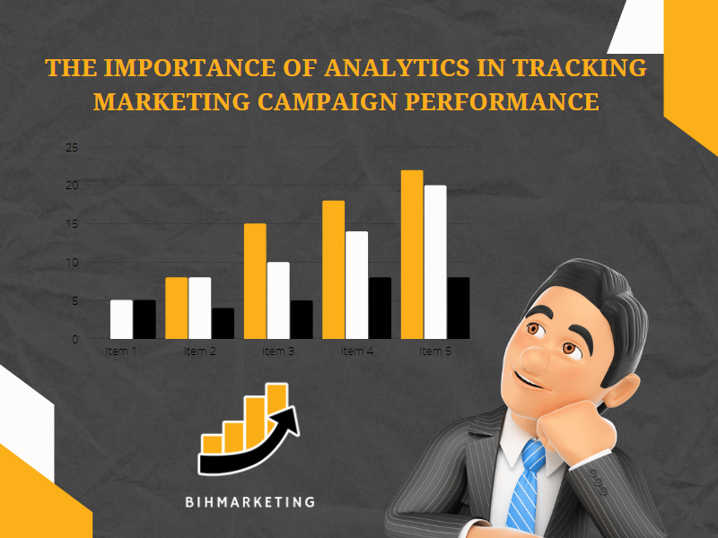 The Importance of Analytics in Tracking Marketing Campaign Performance - BIH Marketing ...